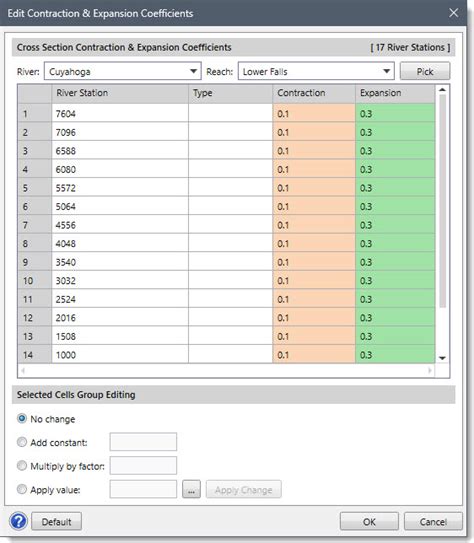 Hec Ras Contraction And Expansion Losses