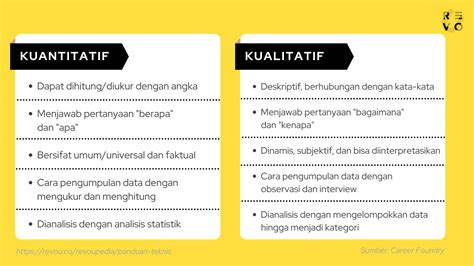 Data Kualitatif Dan Kuantitatif Contoh Analisis Jenis Perbedaan