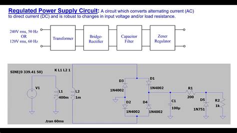 Introduction To Ltspice For Simulating A Complete Regulated Power