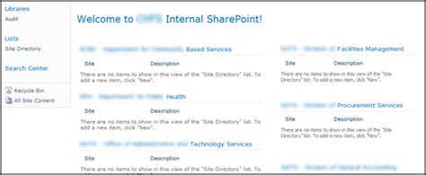 Managed Metadata Sharepoint Diva