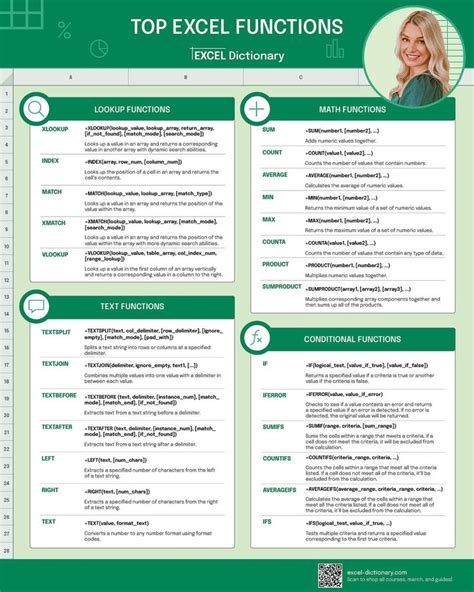 Your Excel Dictionary Exceldictionary • Threads Say More In 2025 Excel For Beginners
