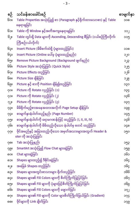 ကွန်ပျူတာအခြေခံ ကွန်ပျူတာအခြေခံလေ့လာသူများ Basic Computer