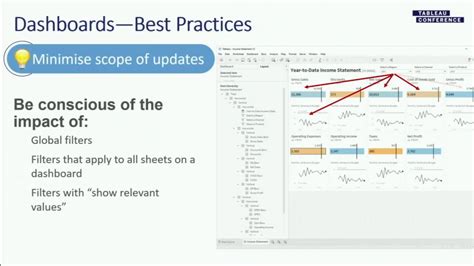Designing Efficient Workbooks Live On Stage