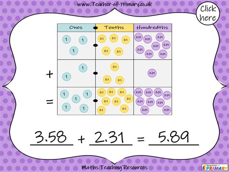 Adding Decimals With The Same Number Of Decimal Places Year 5 Teaching Resources