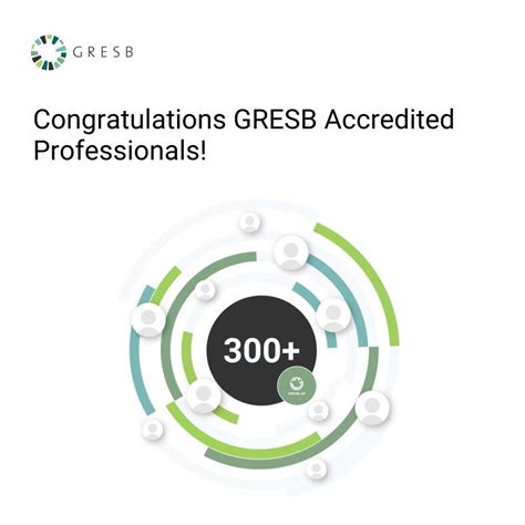 Were Thrilled To Share That The List Of Gresb Accredited Professionals