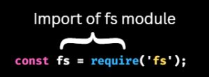 Resolving Cannot Find Module Node Fs Error An Easy Guide CodeForGeek