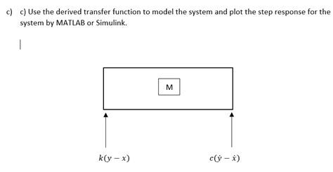 C C Use The Derived Transfer Function To Model The Chegg