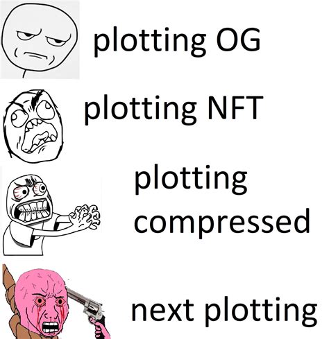 plottings r chia