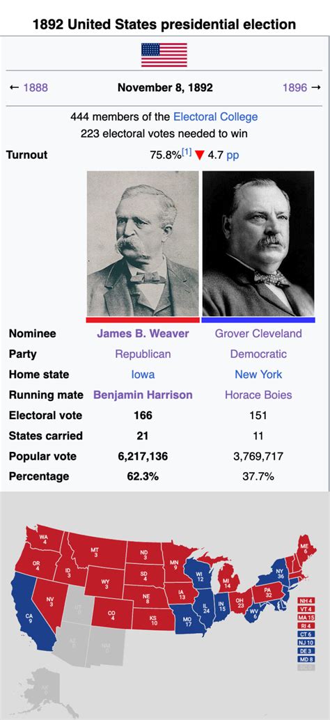 James B Weaver 1892 Rimaginaryelections