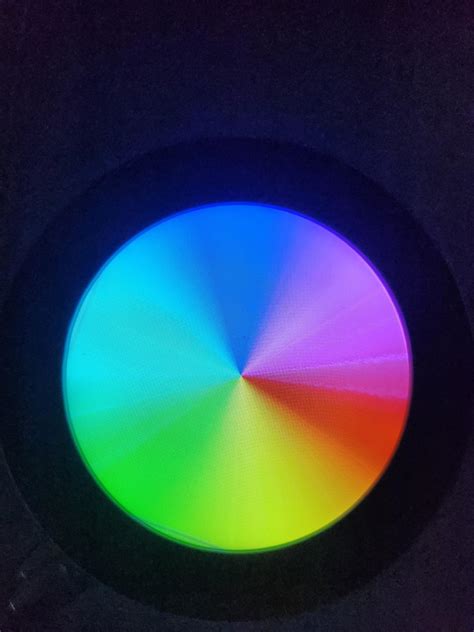 Rgb888 Support · Issue 4422 · Lvgllvgl · Github