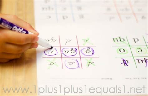 Kindergarten Homeschool Wrap Up 1 1 1 1