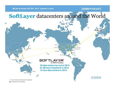 Codemotion Milano 2014 Ibm Keynote Giulio Santoli Ppt