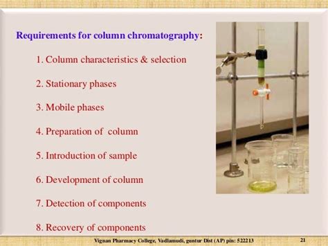 Column Chromatography Ppt