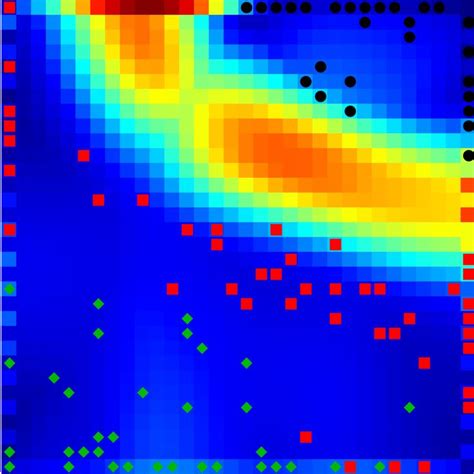 Ggplot Bar Chart Labels At Edward Zoller Blog