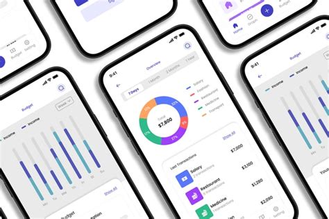Budgeting App Mobile App Uiandux Ux And Ui Kits Ft Finance And Budget Envato