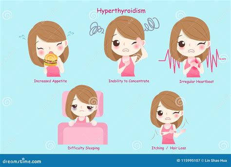 Hyperthyroidism Stock Illustrations 1 028 Hyperthyroidism Stock Illustrations Vectors