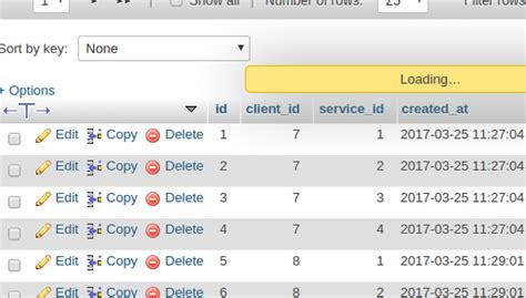 Php Laravel53 Eloquent Relationships Not Gettiing Exact Record