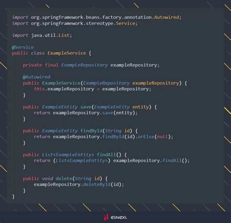 Developing A Spring Boot Application With Elasticsearch Elinext