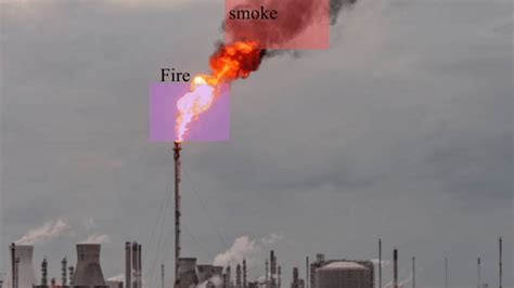 AI Driven Fire And Smoke Detection For Oil Industry Safety YOLOv Pyresearch
