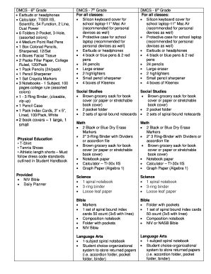 Usmc Duty Preference Codes Fill Online Printable Fillable Blank PdfFiller