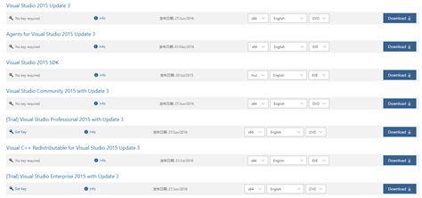 vs2015 update 3 fails to install on vs2015 isolated shell microsoft qanda