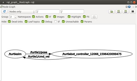 ROS入门通俗简介 知乎