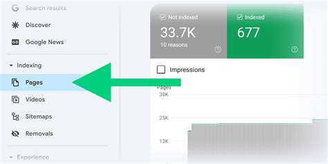 Broken Link Overview How To Fix Backlinko