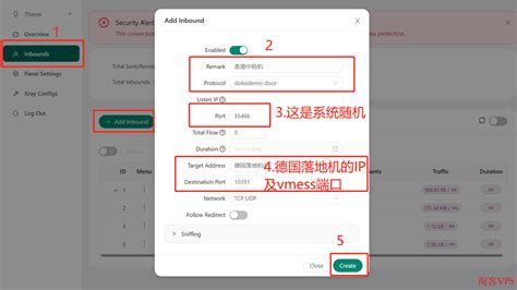详解中转服务器搭建 提升网络连接效率与稳定性 VPS测评推荐 淘客VPS