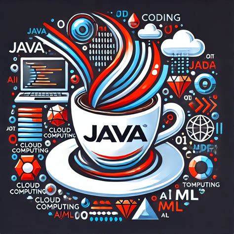 Datastack Technologies Llc On Linkedin Java Softwaredevelopment