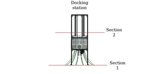 Collision Analysis Sections Representation Download Scientific Diagram