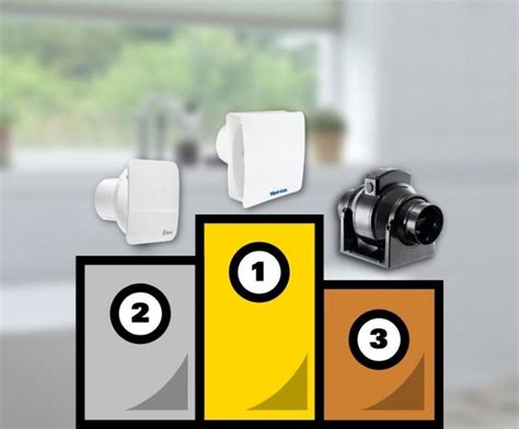 Best Inline Extractor Fan In 2025 Extractors Fan