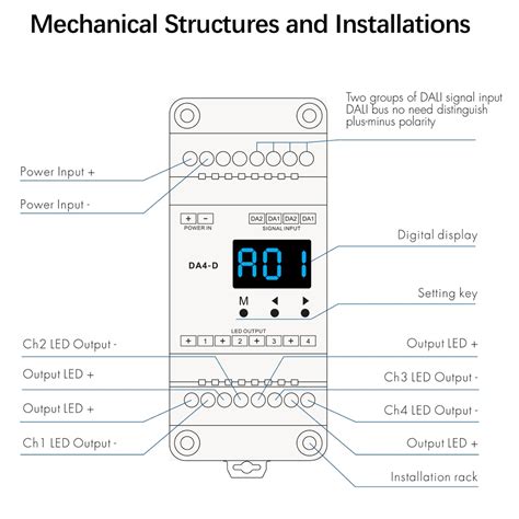 DC V V Channels DALI Led Dimmer A W Grandado
