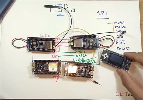 ICYMI Adafruit IoT Monthly Machine Learning PWNing The ESP And More IoT Adafruit