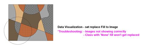 Vectorworks 2020 Data Visualization Image Fill Showing Uncorrectly Troubleshooting
