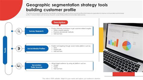 Geographic Segmentation Strategy Tools Building Customer Profile Ppt Slide