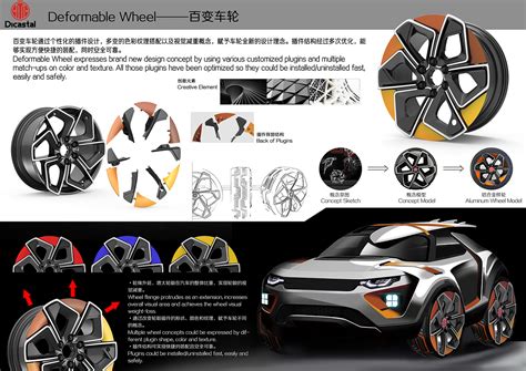 If Design Deformable Wheel