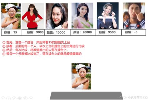 04java数组纯小白也能学会，附带项目实战）java数组实例 Csdn博客