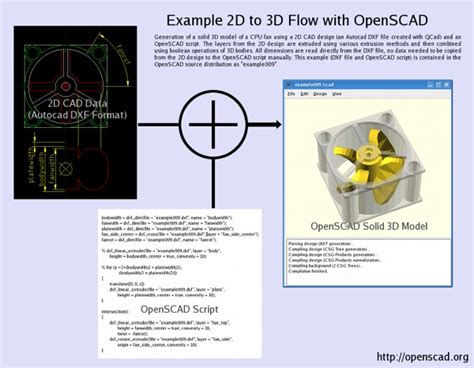 openscad the programmers solid 3d cad modeller adafruit industries
