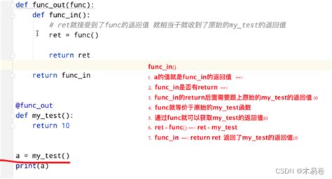 Python进阶 闭包和装饰器 Csdn博客