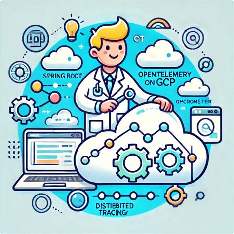 Step By Step Guide To Integrating Spring Boot And Opentelemetry With Micrometer On Gcp For