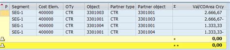 SAP Cost Center Allocation AUMTECH Solutions SAP Training