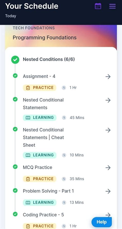 Nanthini S On Linkedin 26thdayof30dayschallenge