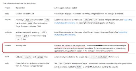 nuget package add folder to solution stack overflow