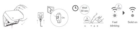 Tado° Wireless Temperature Sensor Thermostat Installational Manual