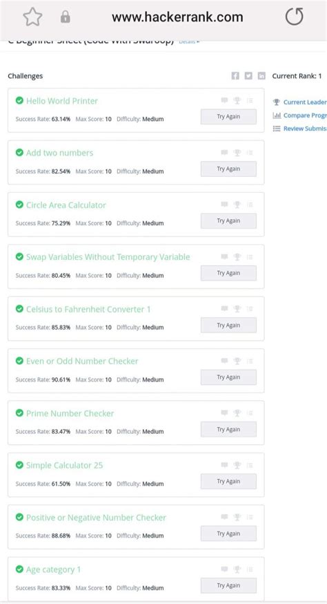 T Harish On Linkedin Swaroop Learningjourney Coding Swaroopvitb Hackerrannk