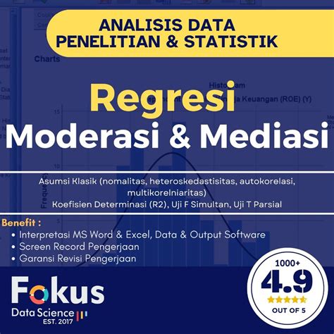 Jual Regresi Mediasi Moderasi Analisis Data Statistik Penelitian Dan