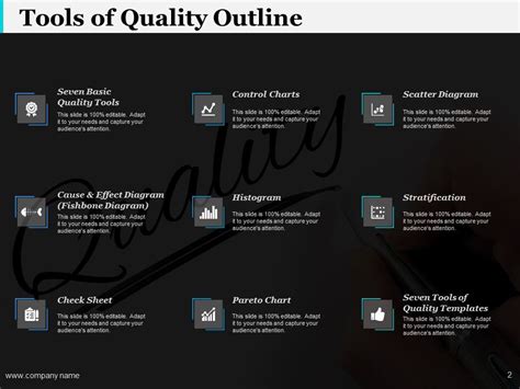 7 Qc Tools Powerpoint Presentation Slides Templates Powerpoint