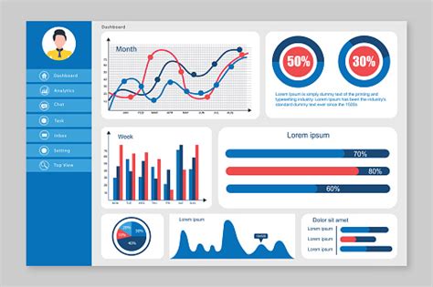 대시보드 사용자 관리자 패널 템플릿 디자인 평면 디자인 그래프 및 차트가 있는 인포그래픽 대시보드 템플릿 공연에 대한 스톡 벡터 아트 및 기타 이미지 Istock