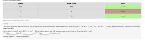 solved analog signal x a t let the spectrum of xa nt