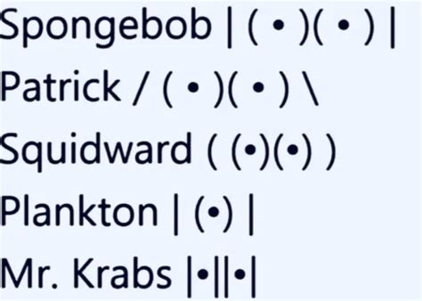 So True Rspongebob So True Rspongebob